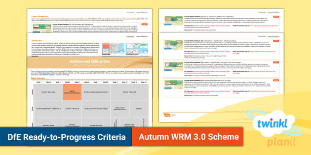 FREE! - Year 5 Addition and Subtraction PlanIt Maths Steps to Progression