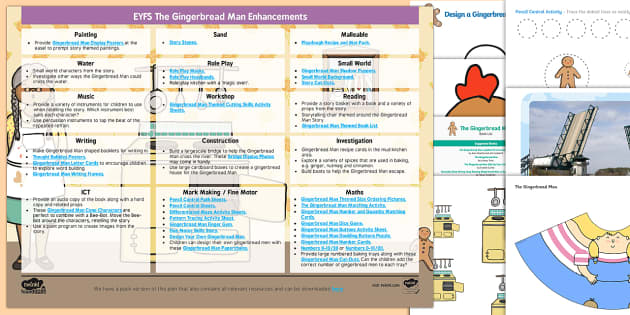 EYFS the Gingerbread Man Enhancement Ideas and Resources Pack