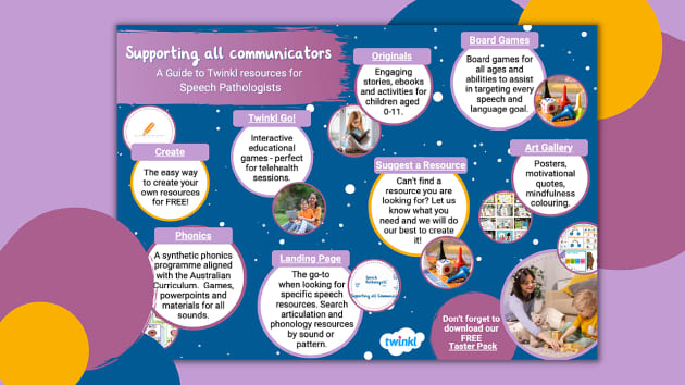 FREE! - Speech Pathology Resources Interactive Guide