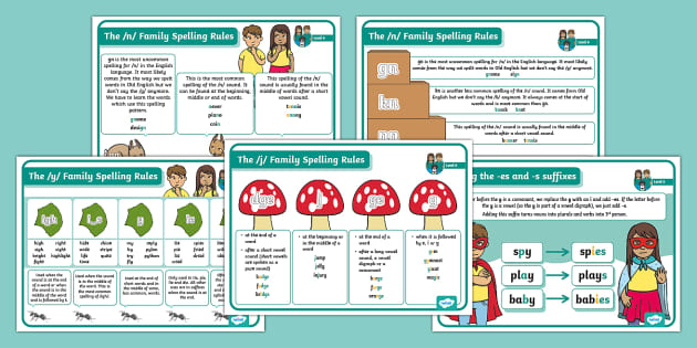 Twinkl Phonics Level 6 Weeks 1-5 Spelling Rules Posters