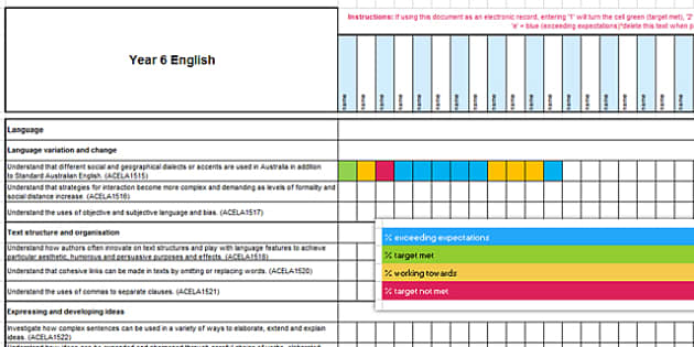 Assessment Tracker | Australian Curriculum Year 6 English