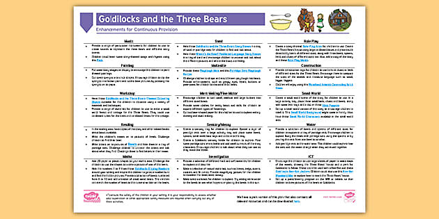 Goldilocks and the Three Bears EYFS Continuous Provision Planning Ideas (Ages