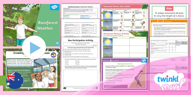 Year 3 Rainforest Dance: Lesson 2: Rainforest Weather