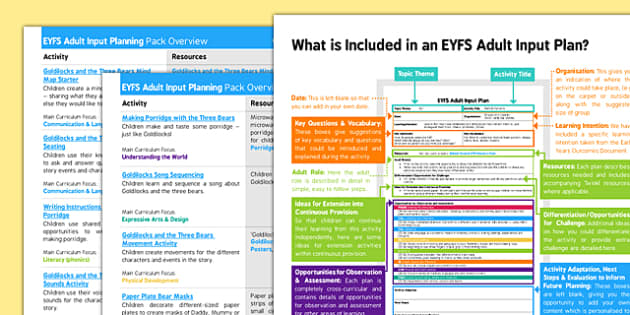 FREE! - EYFS Goldilocks and the Three Bears Planning Pack Overview