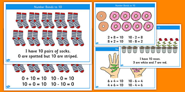 Number Bonds to 10 Stories