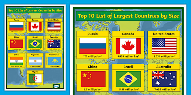 Top 10 List of Largest Countries by Size Poster - Twinkl