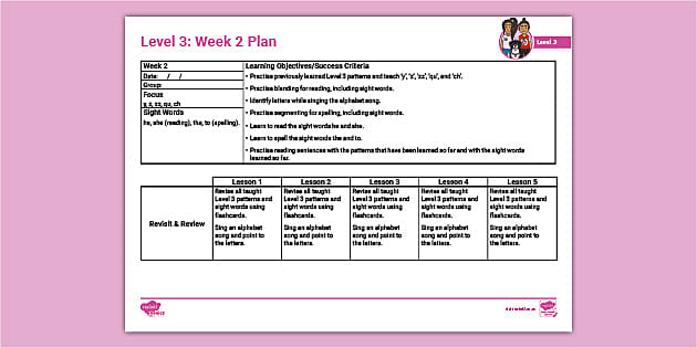 NZ Phonics: Level 3: Week 2 'y, z, zz, qu, ch' sounds