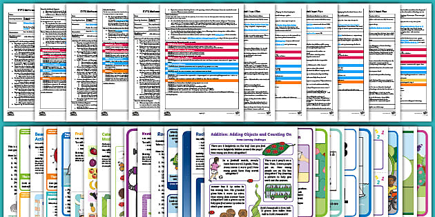 EYFS Maths: Using Quantities and Objects, They Add... Adult Input ...