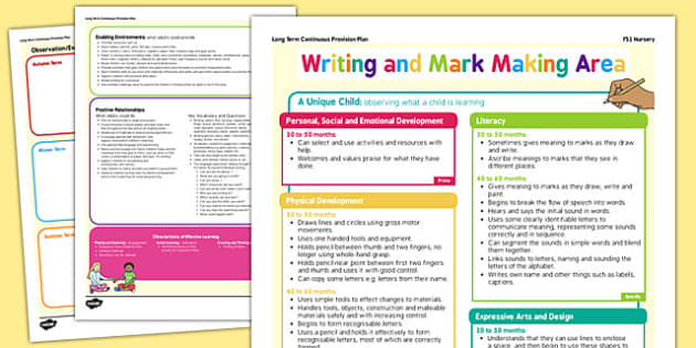 Writing and Mark Making Area Continuous Provision Plan Posters Nursery FS1