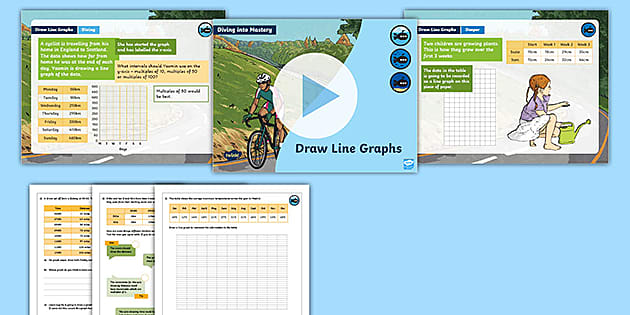 👉 White Rose Maths Compatible Year 6 Draw Line Graphs