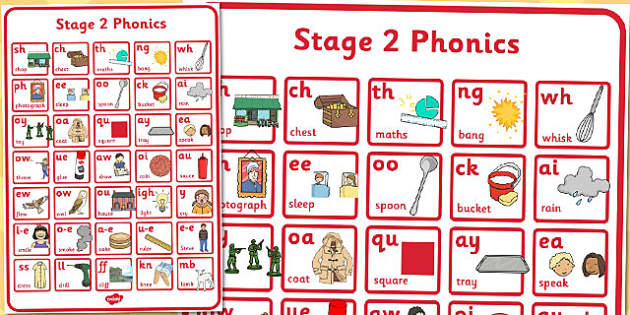 Active Literacy Phonics Programme Stage 2 Large Poster - poster