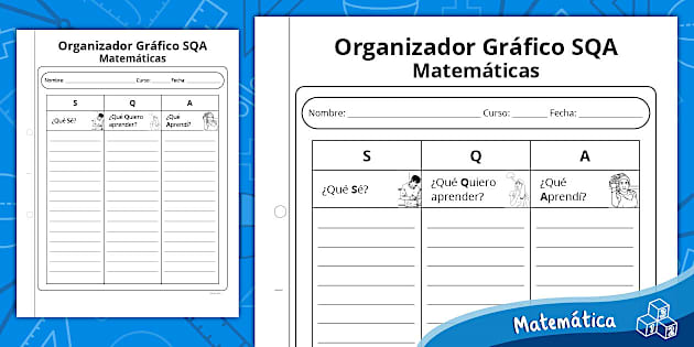 Cuadro SQA | Matemáticas | Inicio Clase (teacher made)