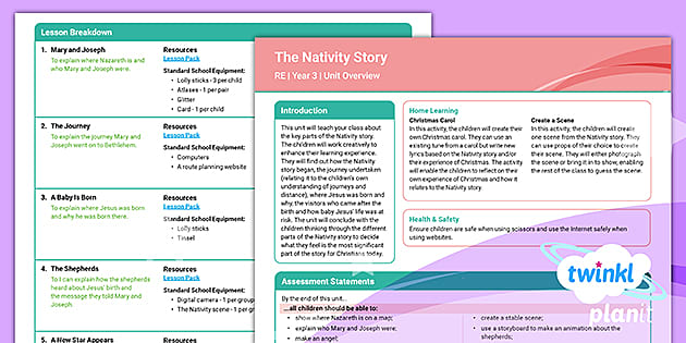 FREE! - RE: The Nativity Story Year 3 Planning Overview