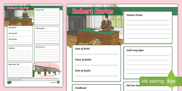 Robert Burns Fact File Template (teacher made) - Twinkl