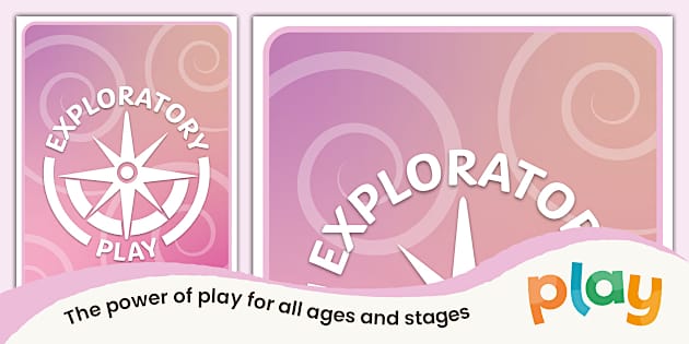 Exploratory Play Icon Display Poster -Twinkl
