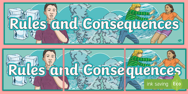 Rules and Consequences Year 3 Integrated Unit Display Banner