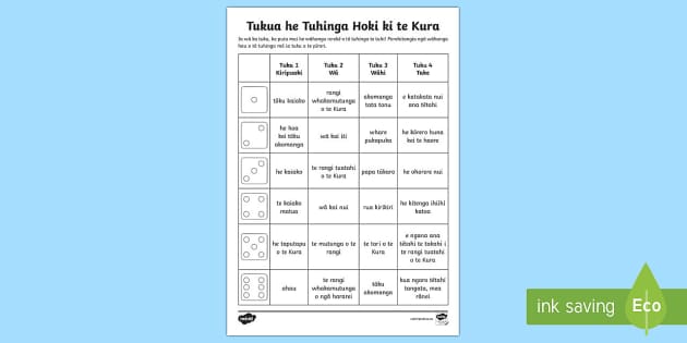 Roll a Back to School Story Storyboard Te Reo Maori
