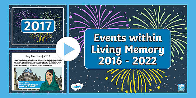 Events Within Living Memory 2016-2022 Powerpoint - Twinkl