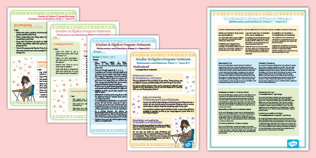 Phase 1 Refreshed NZ Maths Curriculum - Number and Algebra Overview