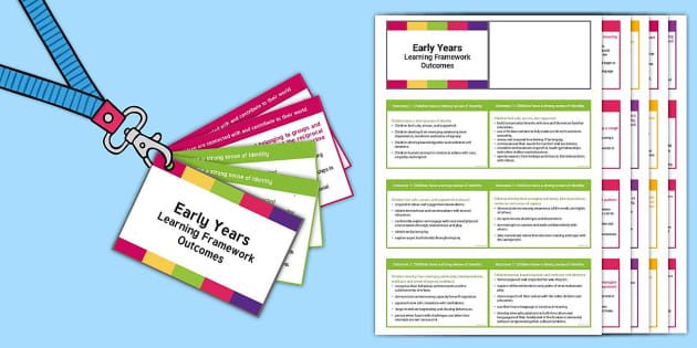 Lanyard-Sized Australia EYLF Outcomes Cards - Twinkl
