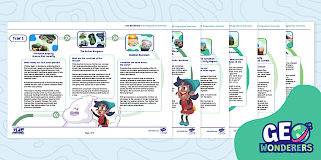 Geo Wonderers Unit Progression Overview (profesor hizo)