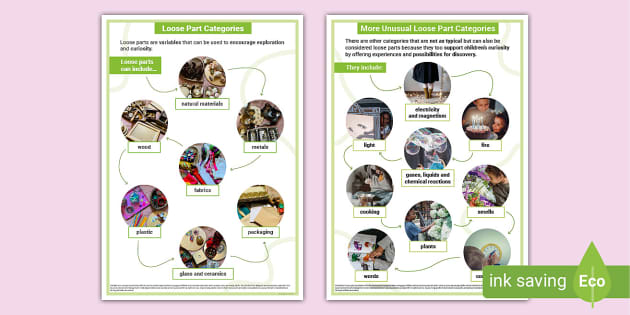Loose Parts Categories | Loose Parts | CPD | Twinkl - Twinkl