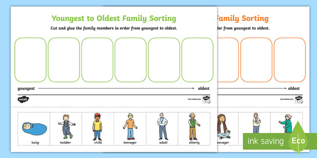 Youngest to Oldest Ordering Worksheet / Worksheets - Twinkl