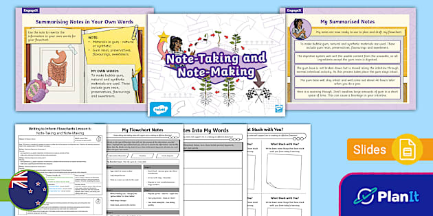 Ph2 Inform Flowcharts Lesson 6: Note-Taking and Note-Making