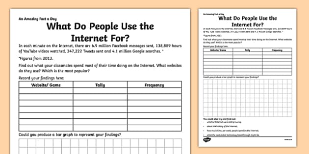 'How People Use the Internet' Worksheets | Fact a Day