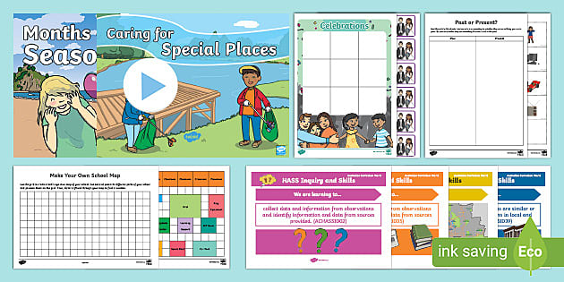 Free Australia F-2 HASS Taster Resource Pack - Twinkl