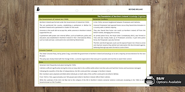 The Foundation of Northern Ireland Knowledge Organiser