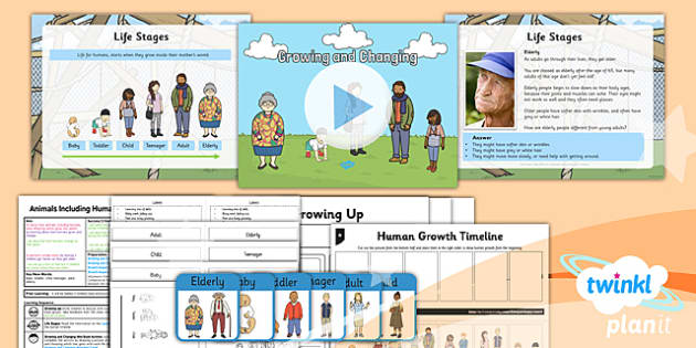 Science: Animals Including Humans: Growing and Changing Year 2 Lesson 2