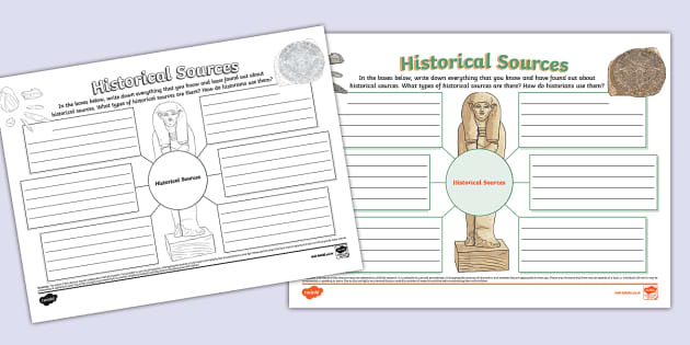 Historical Sources Mind Map (teacher made) - Twinkl