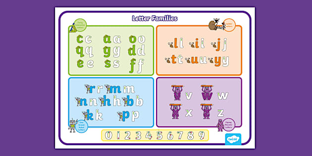Handwriting Desk Mat for Letter Formation and Numbers