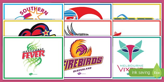 Australia Netball Teams Display Posters (teacher made)