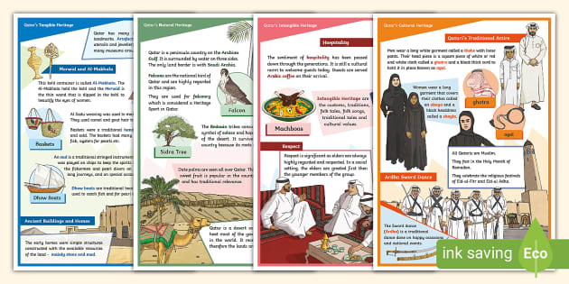 Qatar's Heritage Display Poster Pack (teacher made) - Twinkl
