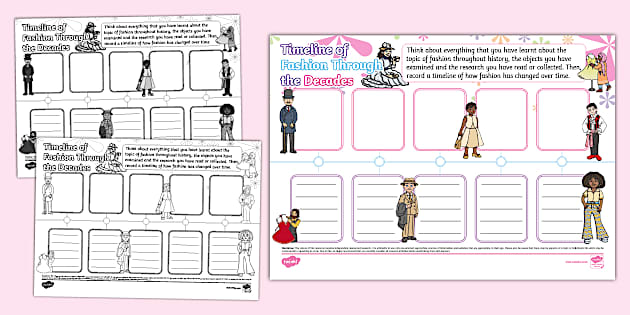 Fashion Through the Decades Timeline Worksheet - Twinkl