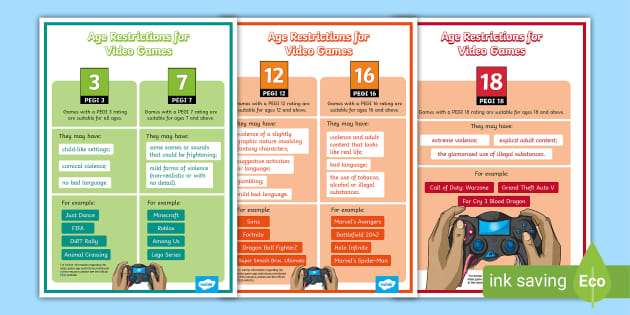 Age Restrictions Online Gaming Display Posters - Twinkl