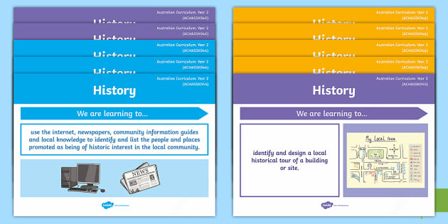 Year 2 Australian Curriculum History Content Descriptors Display Pack