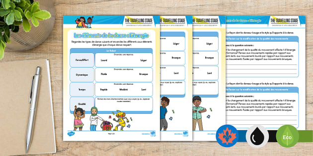 FREE The Elements of Dance Energy Worksheet French - Twinkl