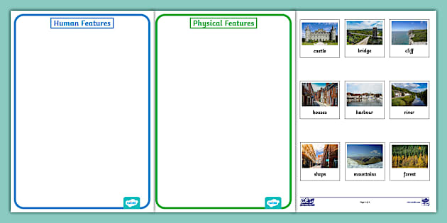 Geo Wonderers KS1 The UK Human and Physical Sorting Activity Lesson Four