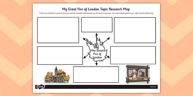 The Great Fire of London Topic Research Map