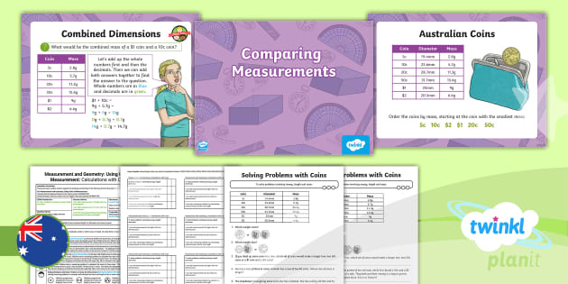 Year 6 Measurement: Solving Measurement Problems Lesson 4