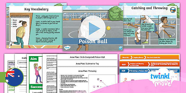 Poison Ball Learning Pack | Year 6 Cultural Games | Twinkl