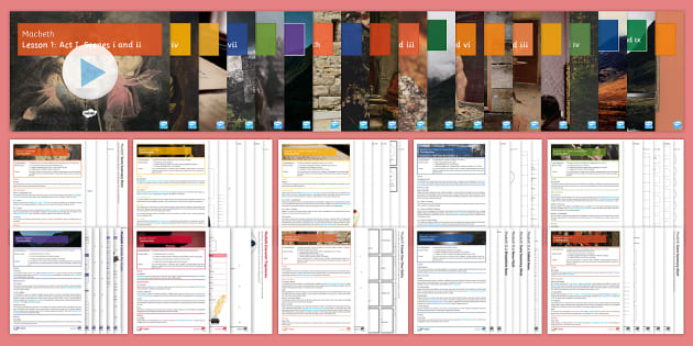 GCSE Macbeth Unit Resource Pack - Beyond Secondary Resources