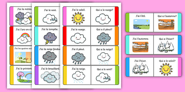 Weather Loop Cards French Translation