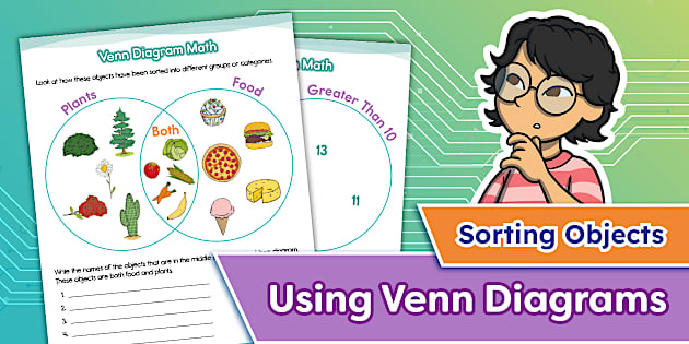 Sorting Objects Using Venn Diagrams