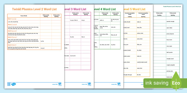 Twinkl Phonics Focus Words and Tricky Words List - Twinkl