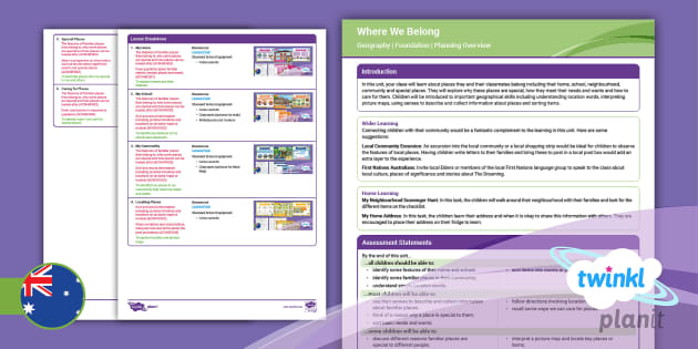 Foundation HASS Geography Where We Belong Planning Overview Foundation HASS Geography Where We Belong Planning Overview