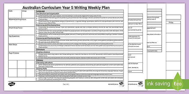 Year 5 Australian Curriculum Guided Writing Session Planning Template